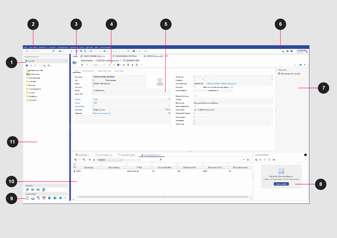 Oberfläche im Windows Client